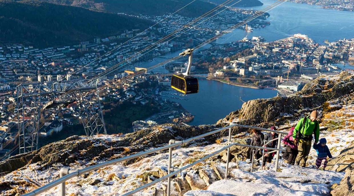 Things To Do in Bergen During Winter Season - visitBergen.com